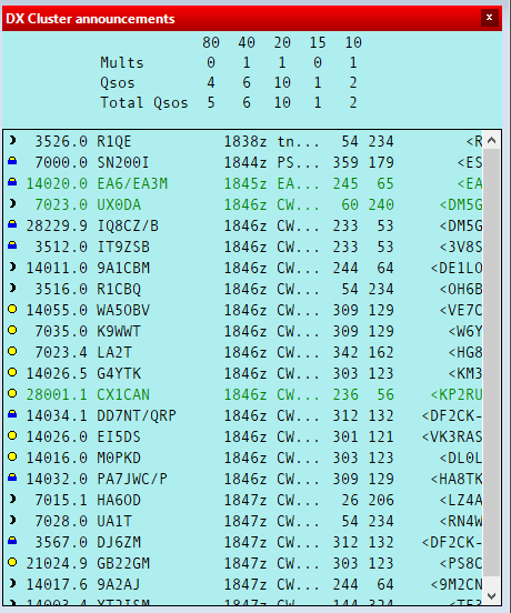 A DxLog versenyprogram bemutatása 2. rész